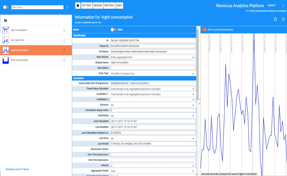 MAP IOT - Meniscus MAP IOT - Meniscus
